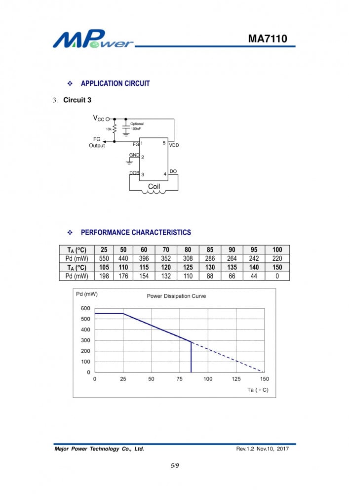 MA7110P4 datasheet page 5