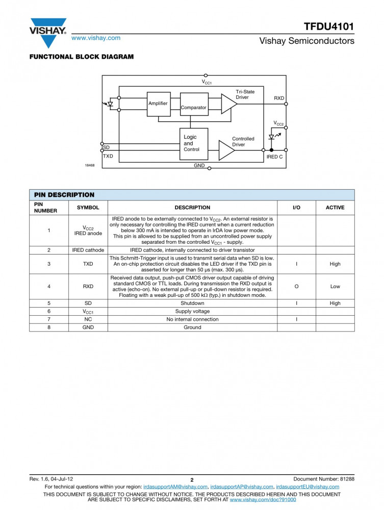 TFDU4101 datasheet page 2