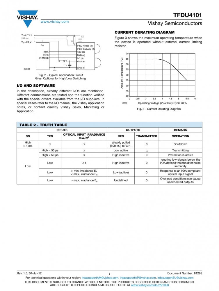 TFDU4101 datasheet page 7