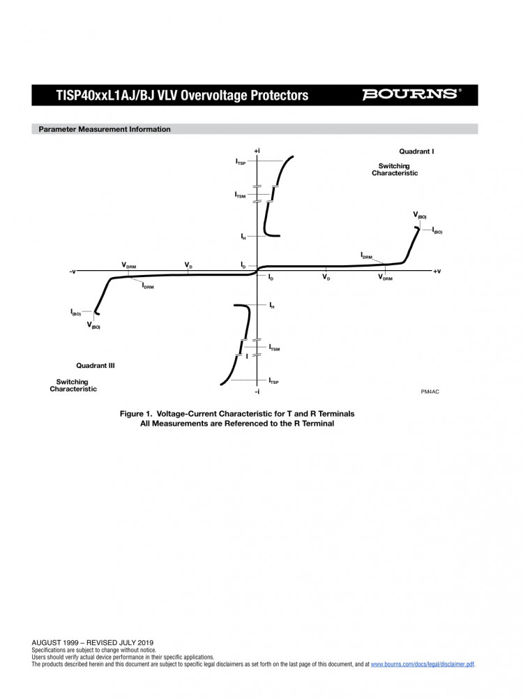 TISP4015L1AJR-S datasheet page 4