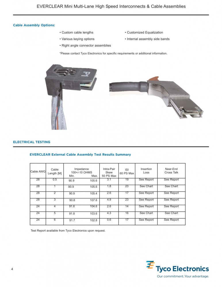 TE Connectivity EVERCLEAR document page 4