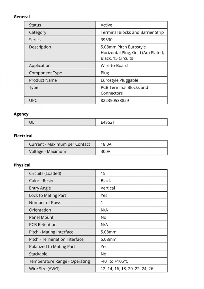 Technical document image 2 for MOLEX 395300515