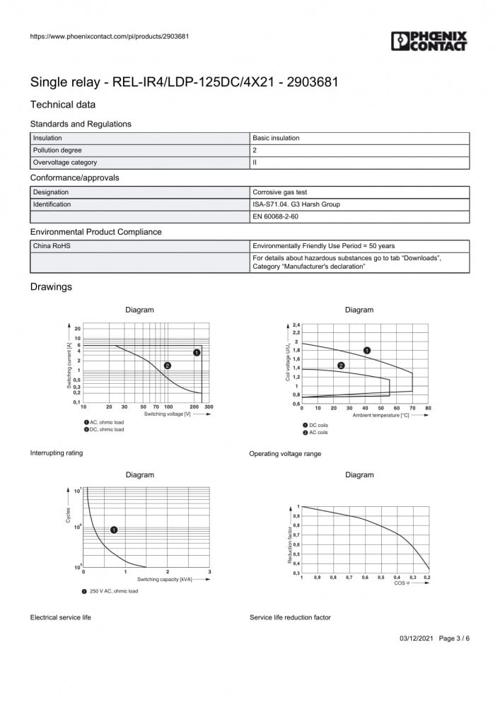 Phoenix Contact 2903681 technical document page 3
