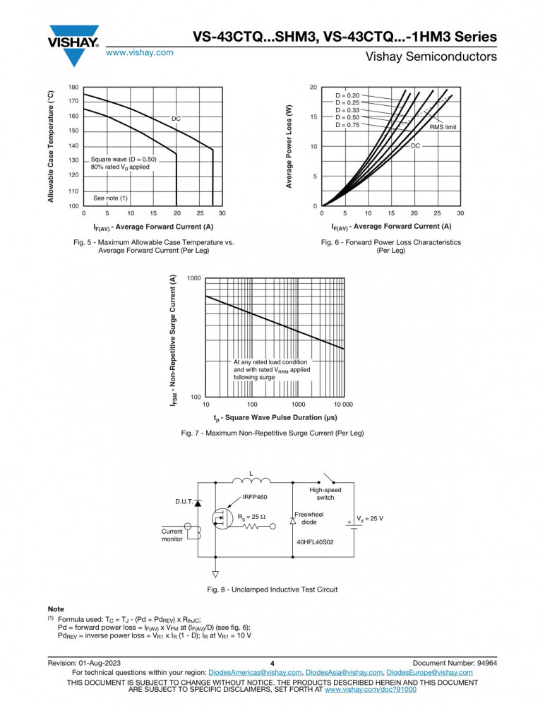VS-43CTQ100 datasheet page 4