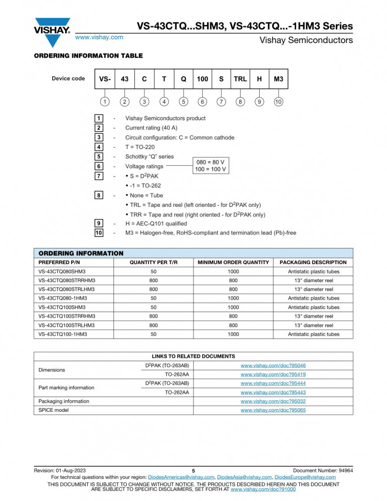 VS-43CTQ100 datasheet page 5