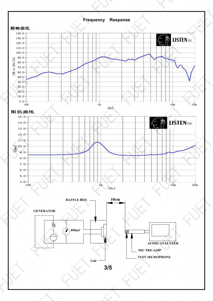 FS3915NB0808-H11.5-R01 document page 4