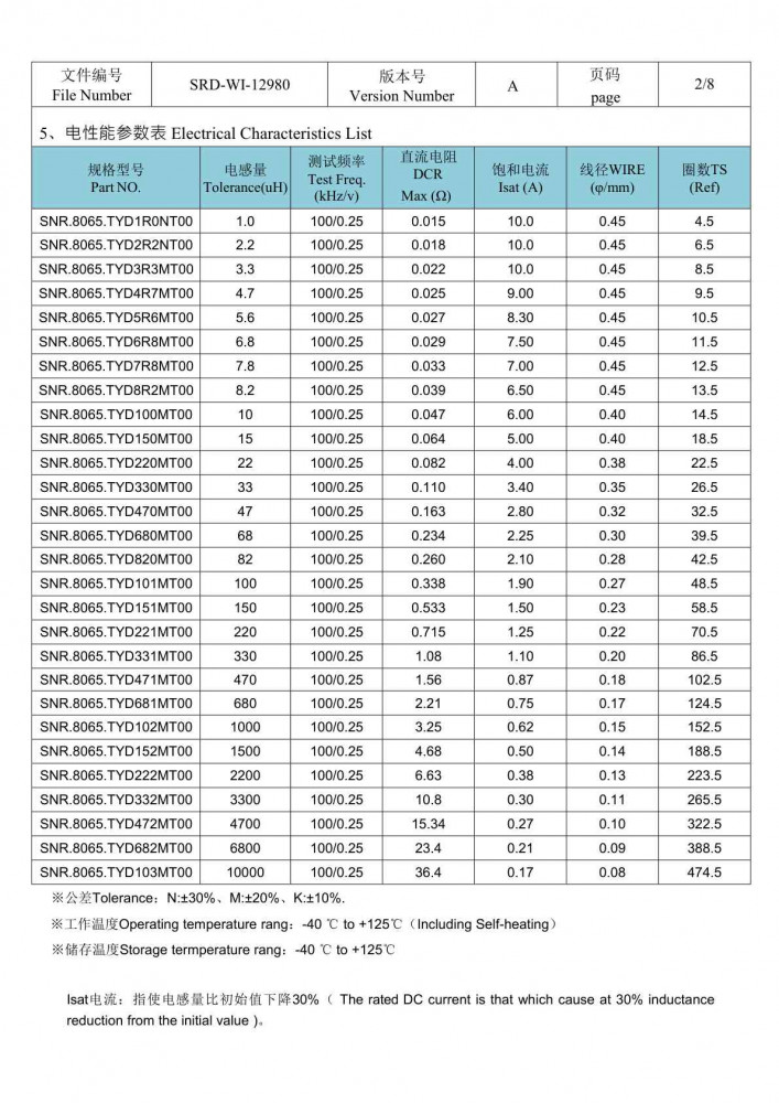 SOREDE SNR8065TYD101M specification page 4