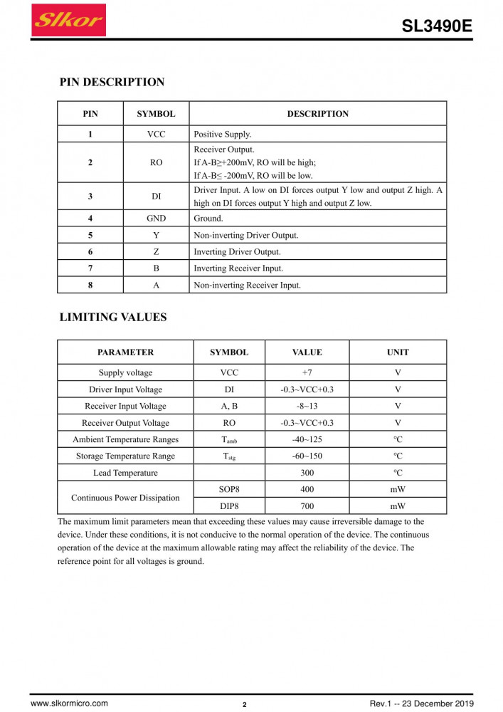 SL3490EESA datasheet page 2