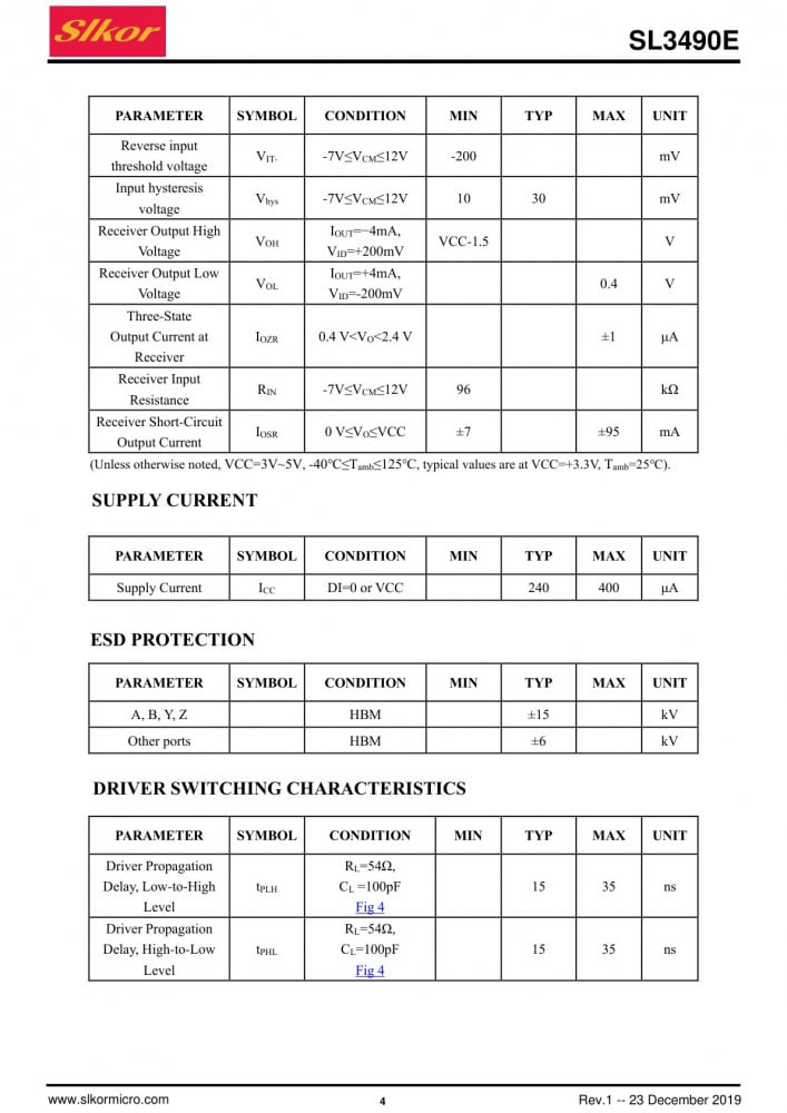 SL3490EESA datasheet page 4