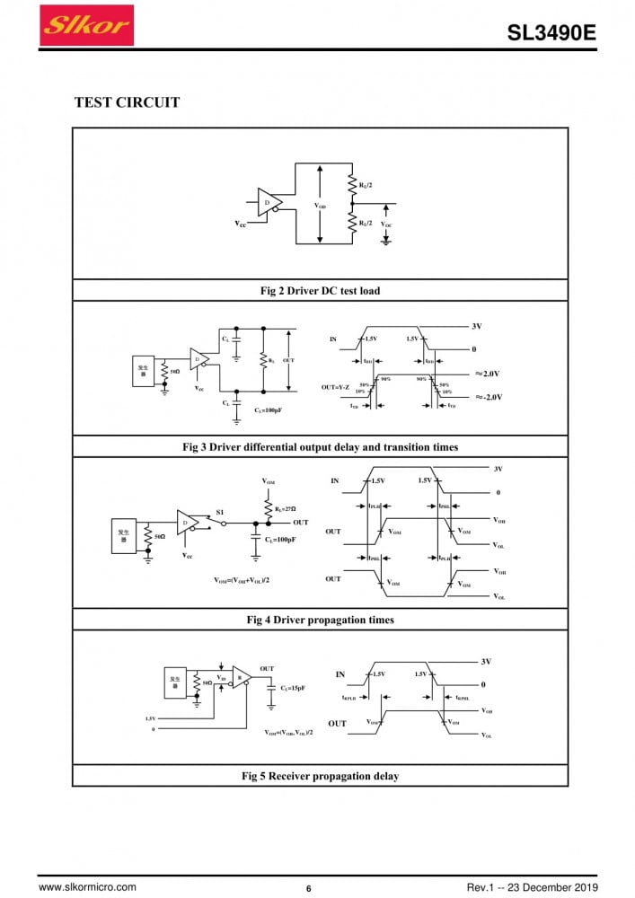 SL3490EESA datasheet page 6