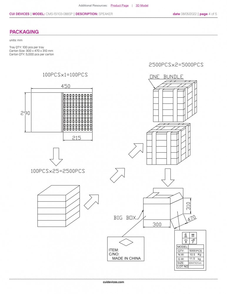 CMS-151103-088SP datasheet page 4
