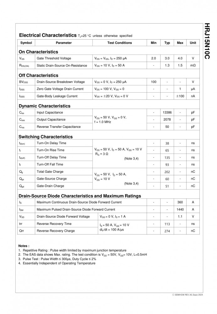 HRJ15N10C datasheet page 2