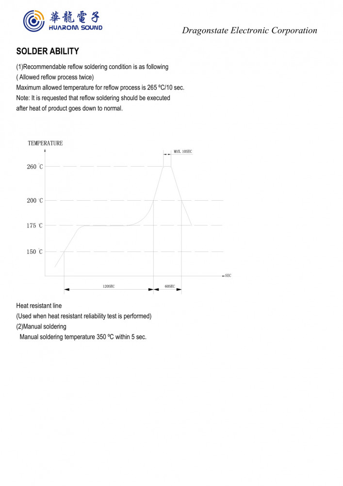 HTV85058 document page 6