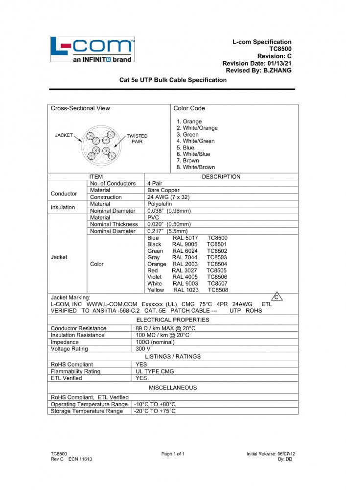 L-com TC8503 Cat 5e UTP bulk cable specification