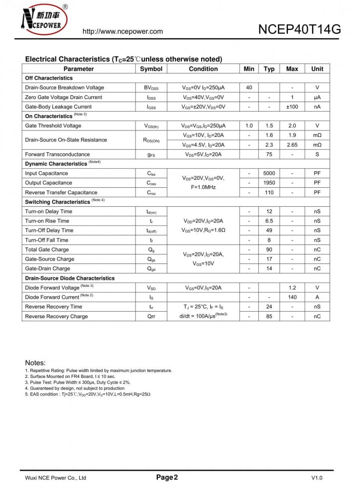 NCEP40T14G datasheet page 2