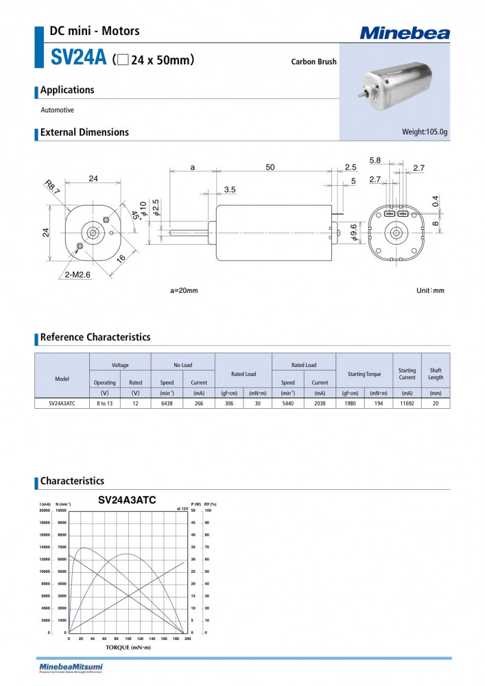 SE24P2CTC technical document page 3