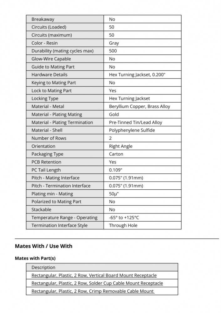 Technical document page 2 for RM252-050-342-5900