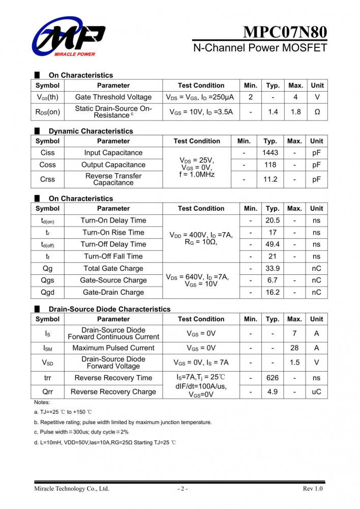 MPC07N80 datasheet page 2