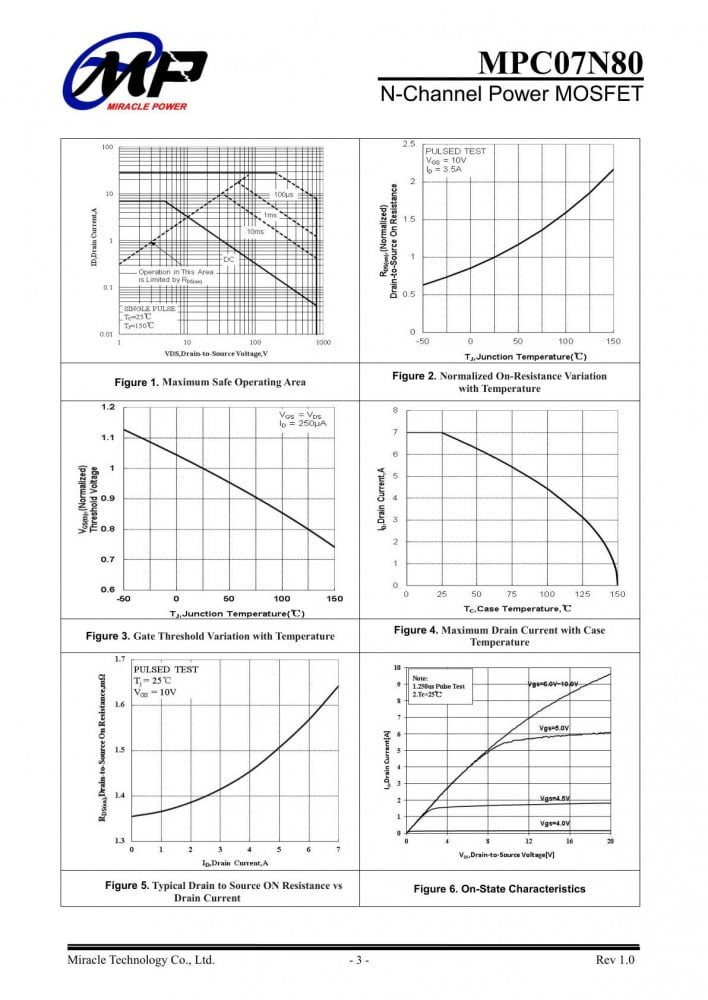 MPC07N80 datasheet page 3