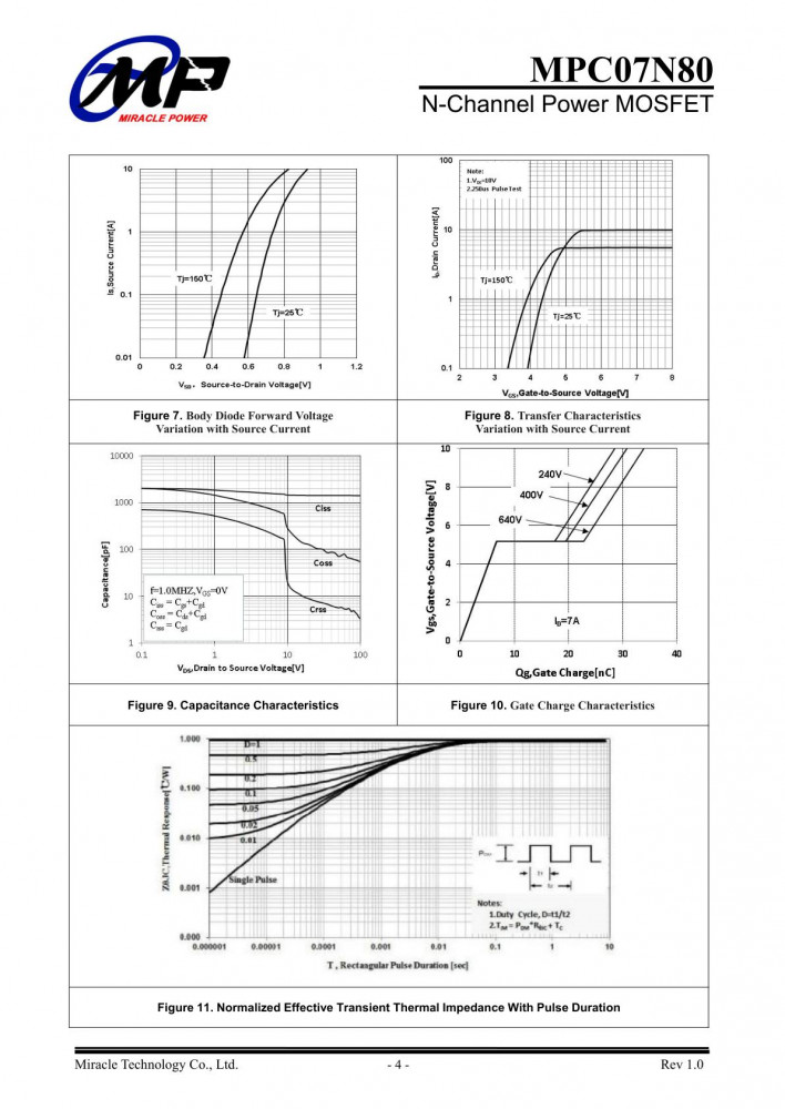 MPC07N80 datasheet page 4