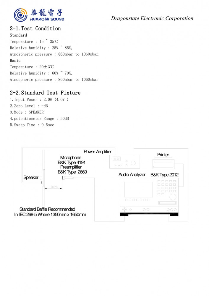 HDK-3208BB-5 frequency response and THD page