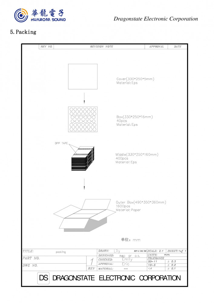 HDK-3208BB-5 supporting document page