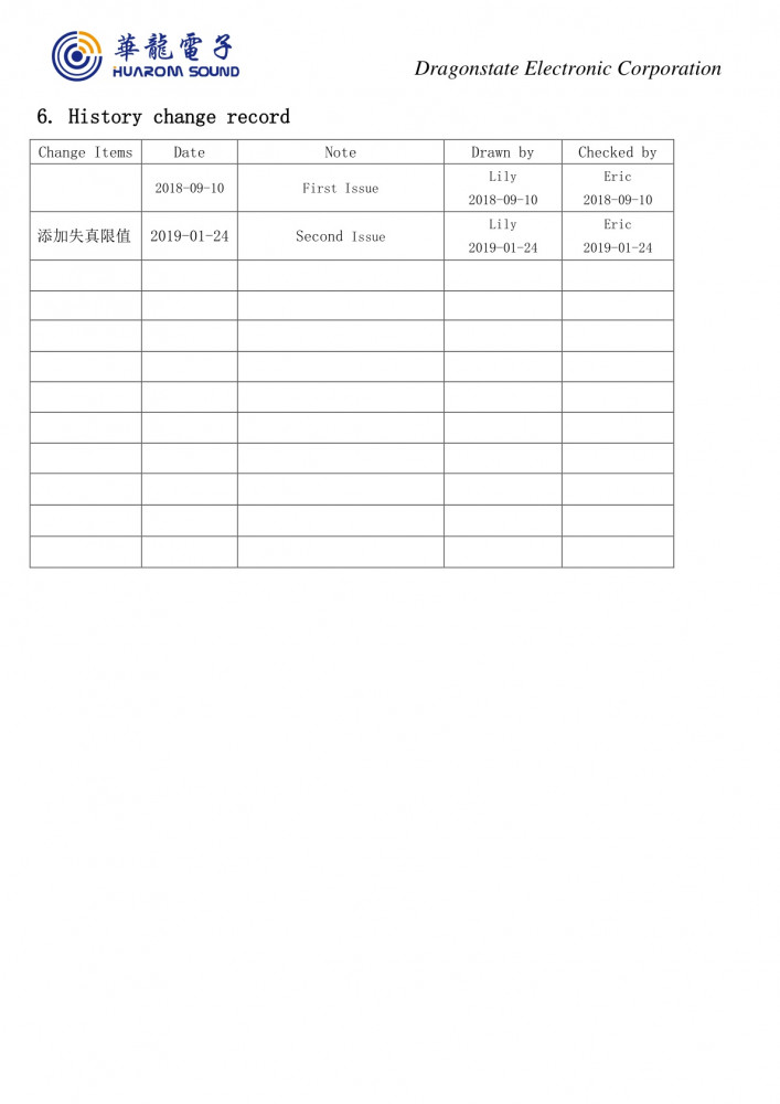 HDK-3208BB-5 supporting document page