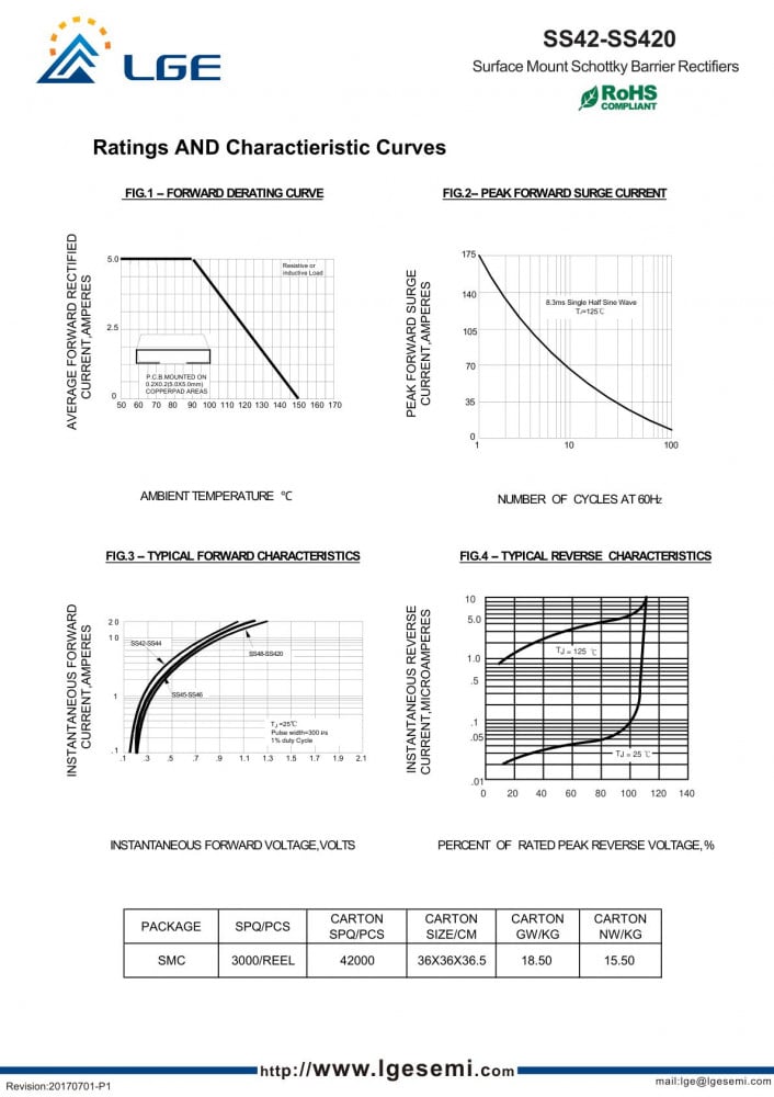 LGE SS420C datasheet page 2