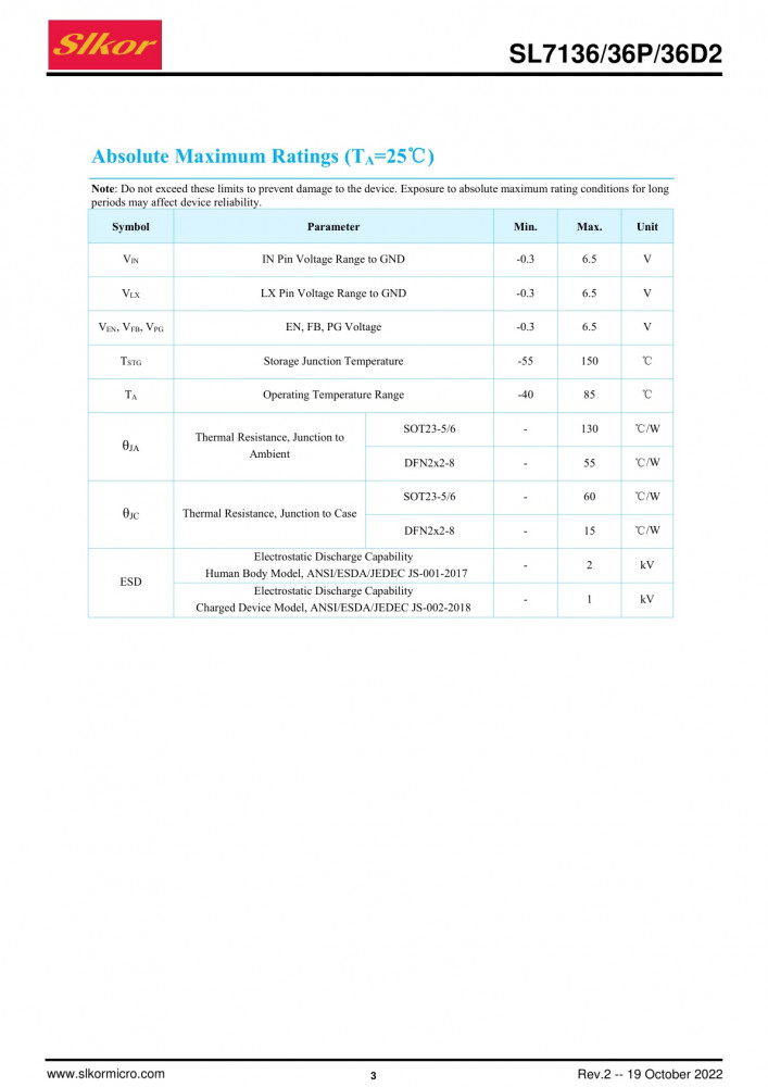 SL7136D2YF8 datasheet page 3
