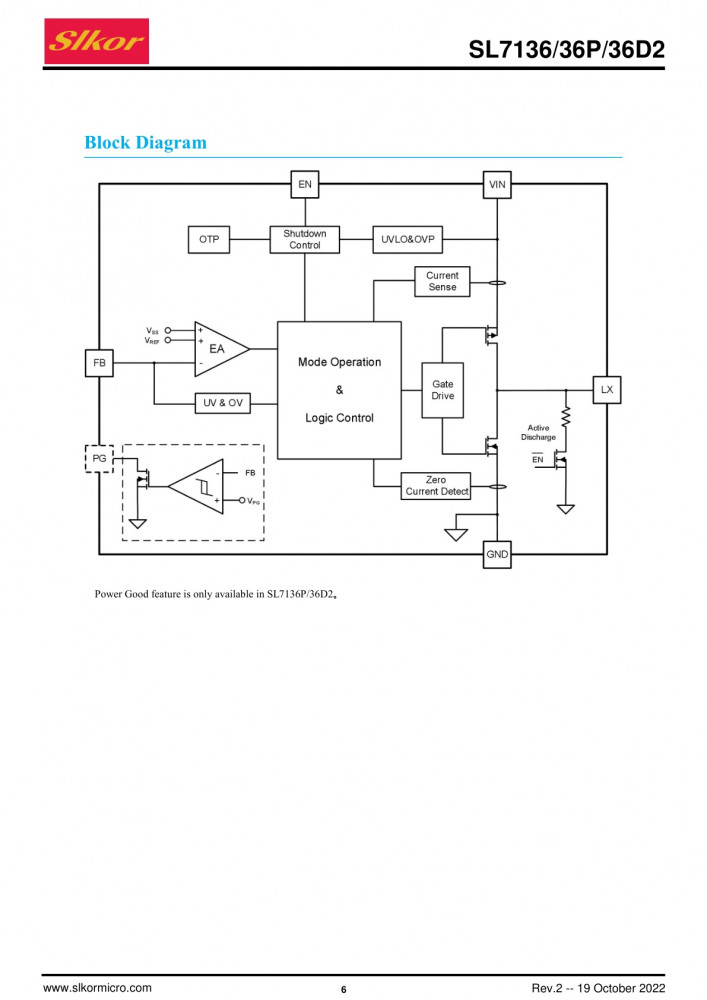SL7136D2YF8 datasheet page 6