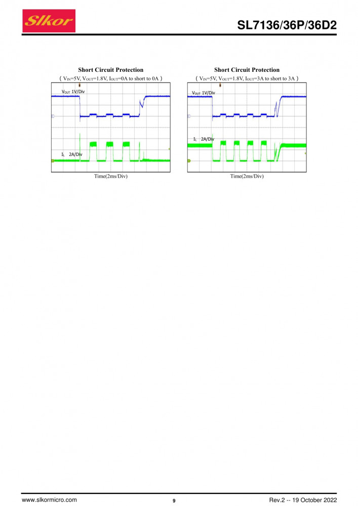 SL7136D2YF8 datasheet page 9