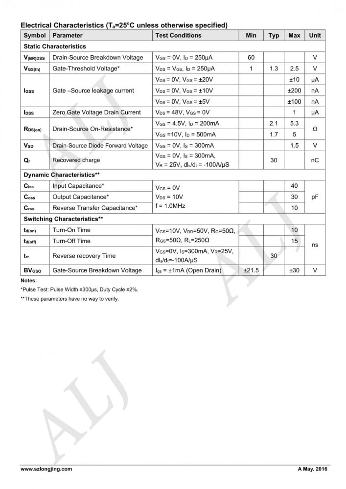 2N7002K datasheet page 2