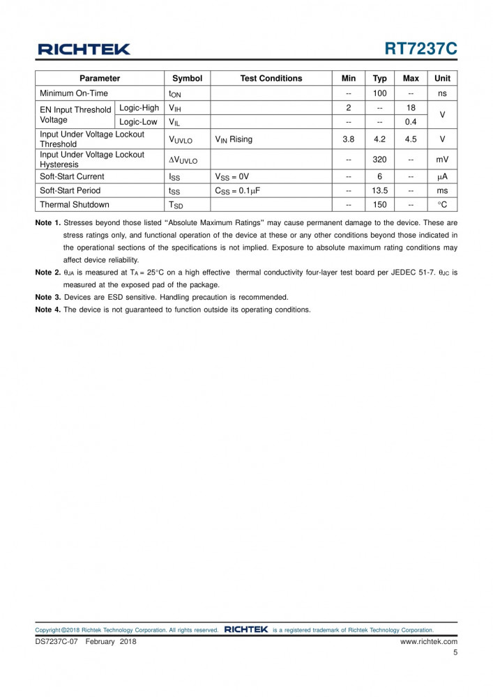 RT7237C datasheet page 5