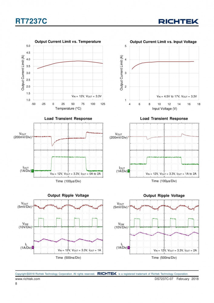 RT7237C datasheet page 8