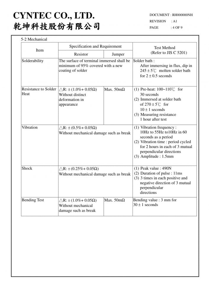 PFR05S-201-FNH datasheet page 4