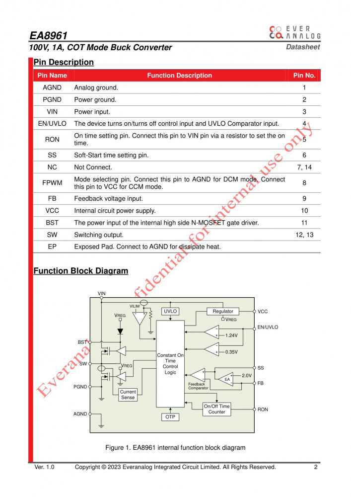 EA8961SCR datasheet page 2