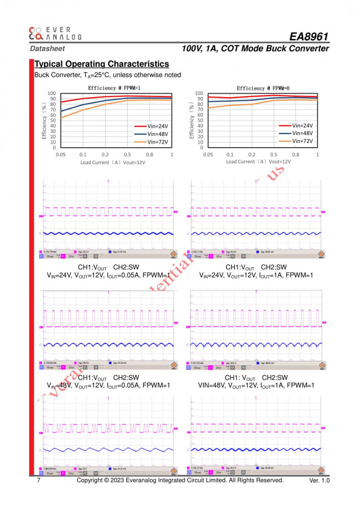 EA8961SCR datasheet page 7