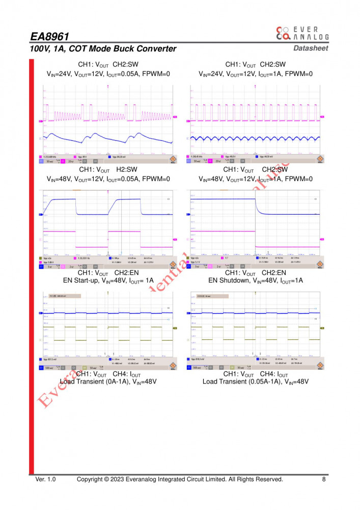 EA8961SCR datasheet page 8