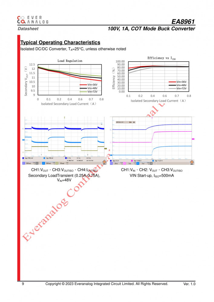 EA8961SCR datasheet page 9
