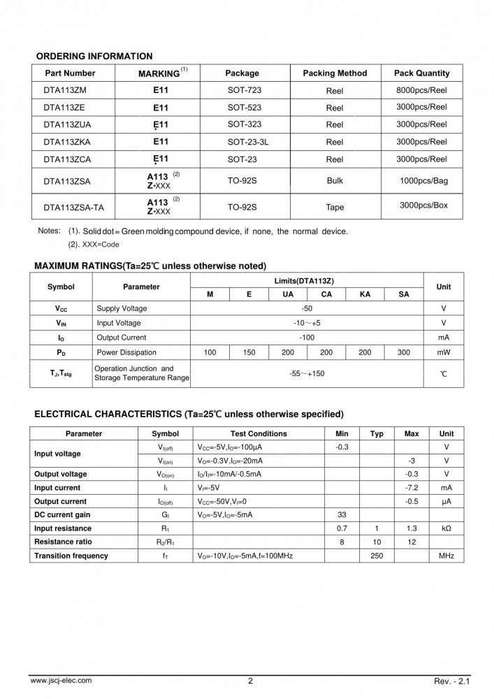 DTA113ZUA datasheet page 2