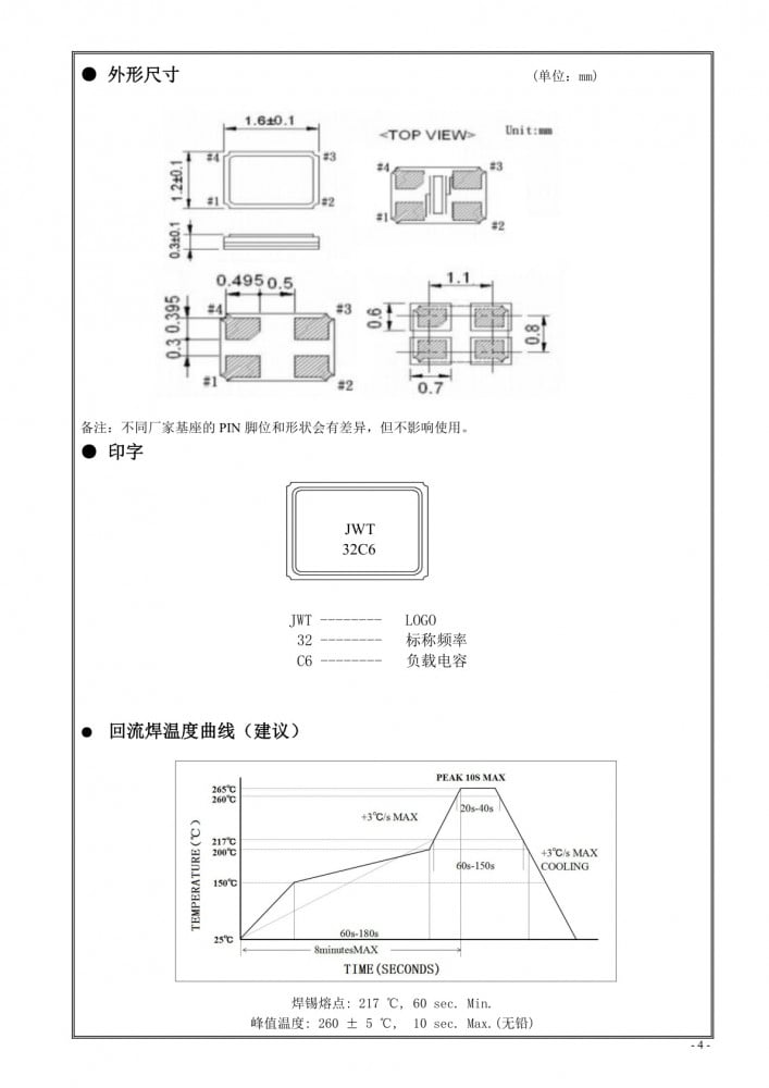 JWT specification page 5