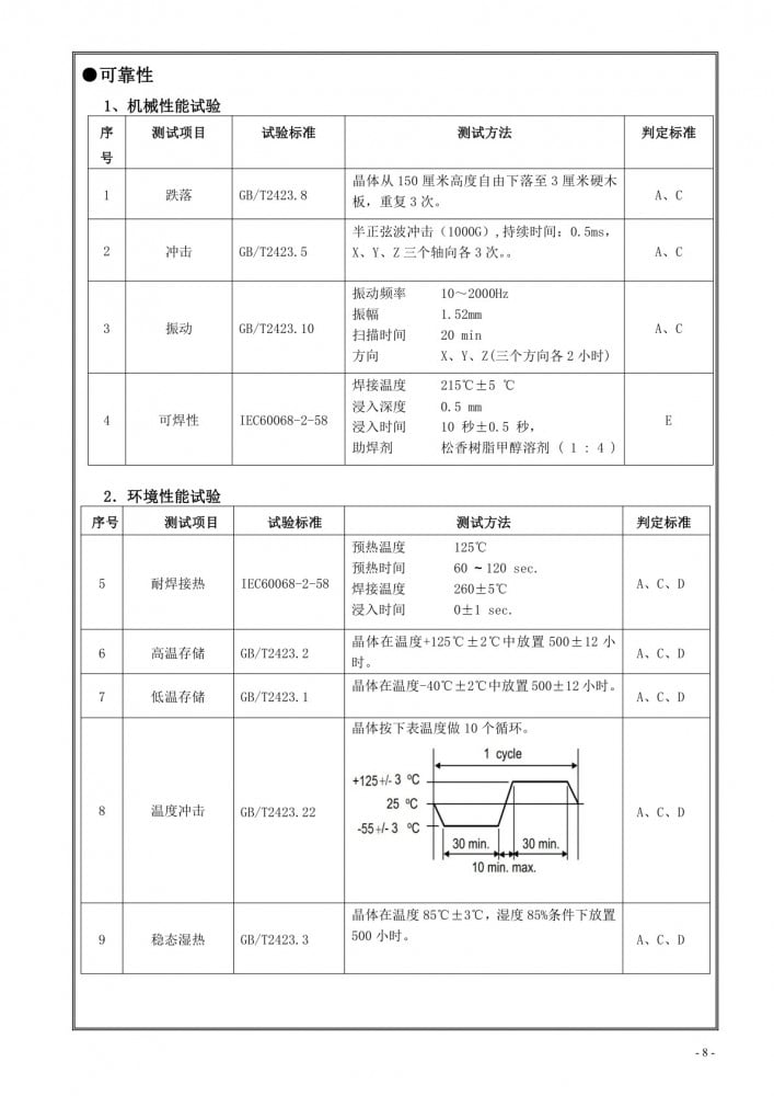 JWT specification page 9