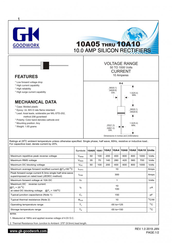 GOODWORK 10A10-F datasheet page 1
