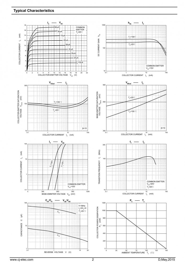 PZTA42 datasheet page 2