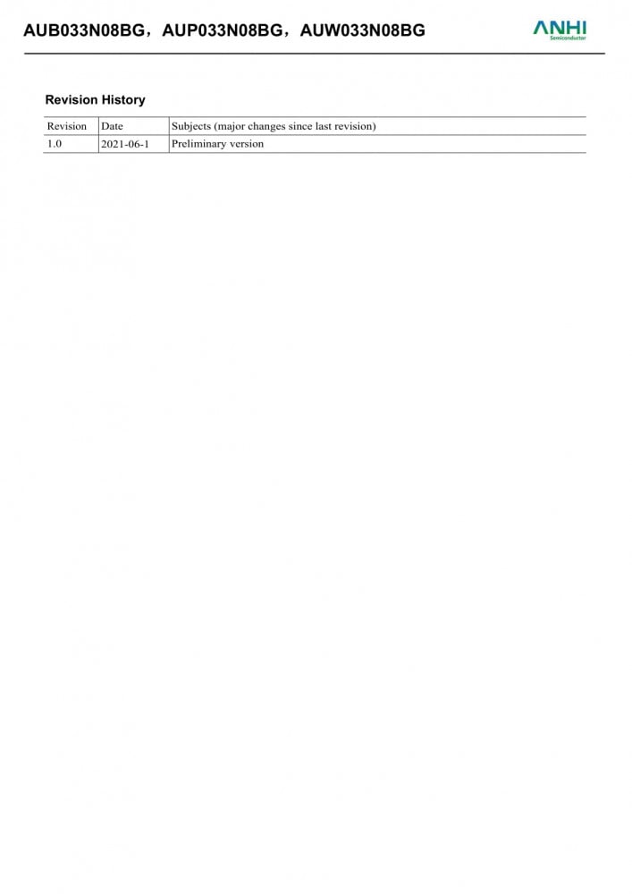 AUW033N08BG datasheet page 10