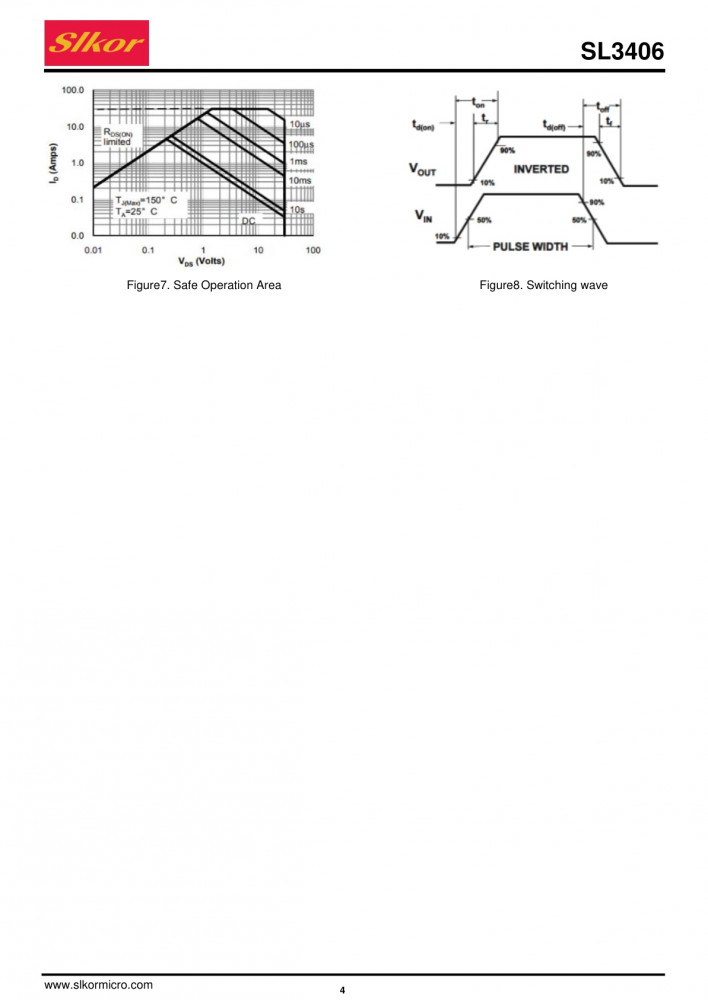 SL3406 datasheet page 4