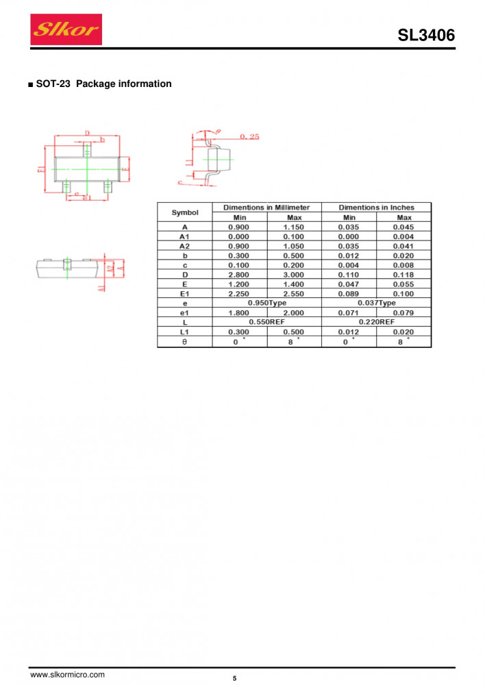 SL3406 datasheet page 5