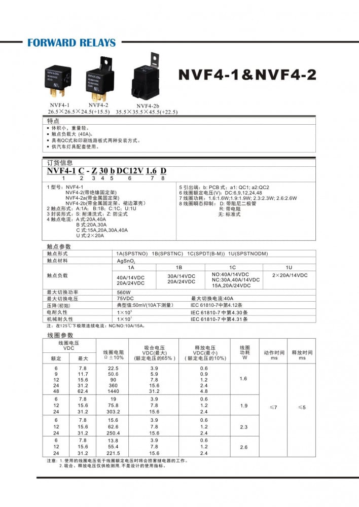 NF NVF4-1 relay datasheet page 1