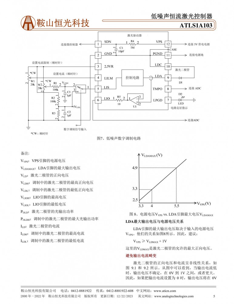 ATLS100MA103D technical document page 5