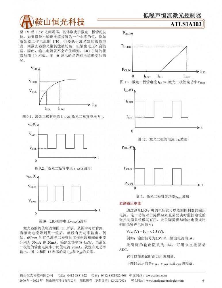 ATLS100MA103D technical document page 6